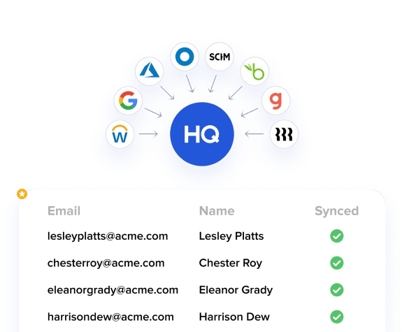 Internal Communication Email Directory Syncing Tool - Axios HQ