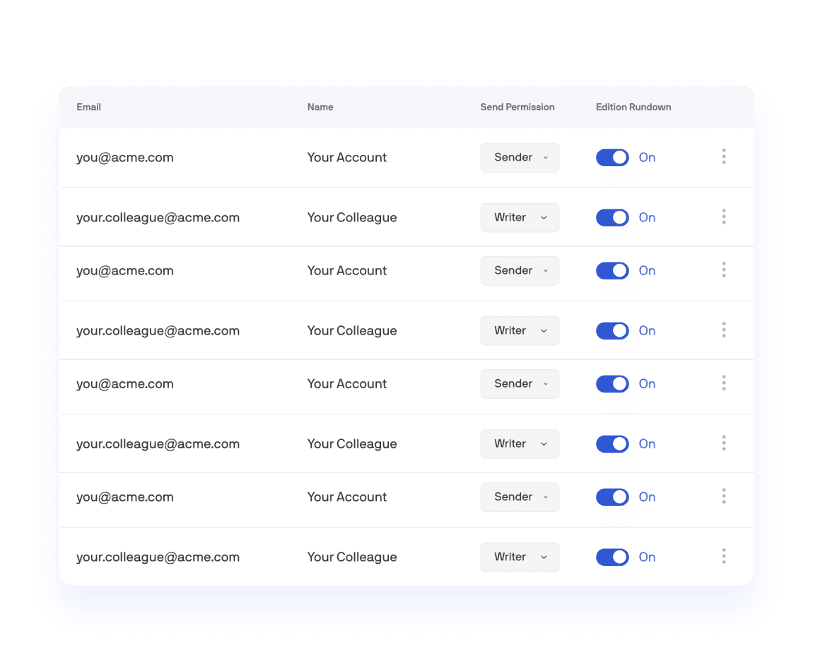 Collaborative Editing Software - Real Time Editor Tools - Axios HQ