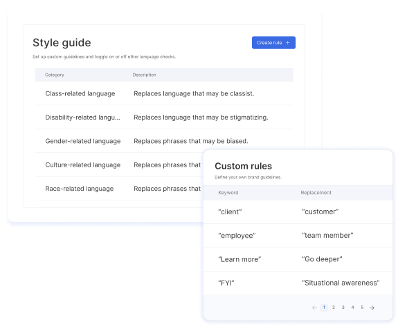 Communication Best-Practice Templates for Email - Axios HQ